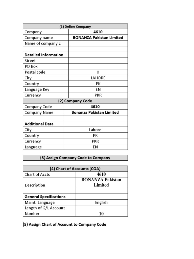 SAP06 | PDF | Balance Sheet | Debits And Credits