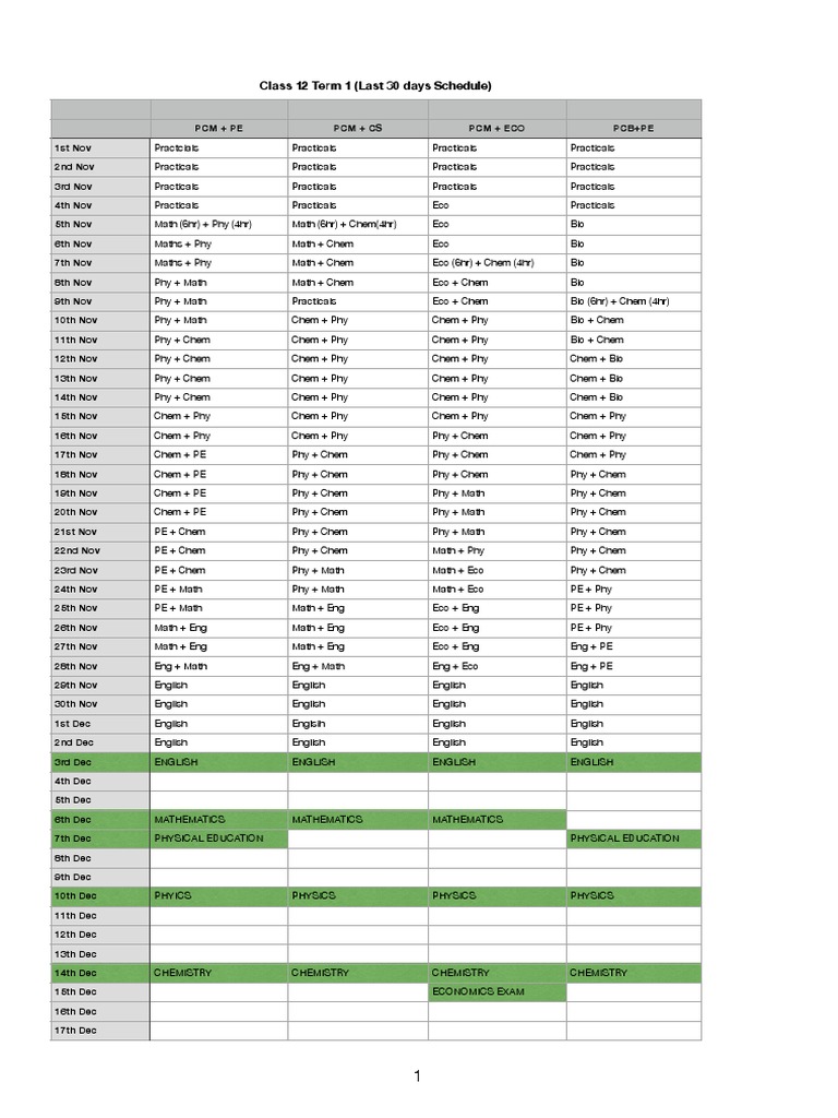 Class 12 Term 1 (Last 30 Days Schedule) | PDF | Mathematics