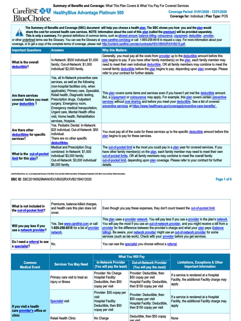 2020 CareFirst Member Contract Summary of Benefits | PDF | Hospital ...