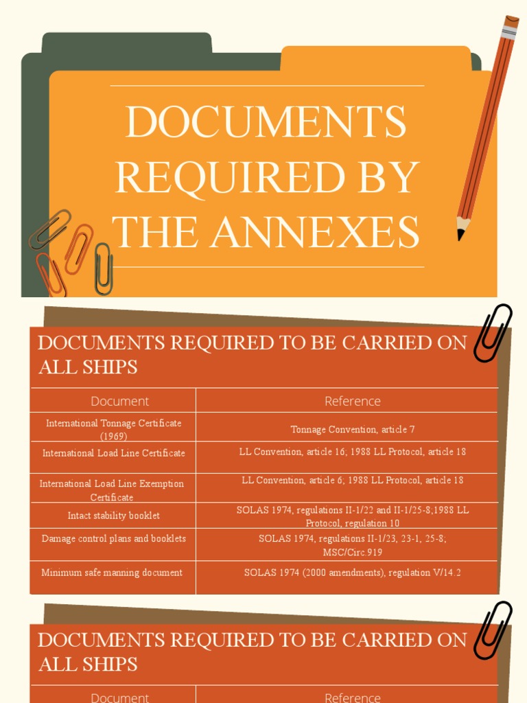 Documents Required by The Annexes | PDF | Freight Transport | Transport