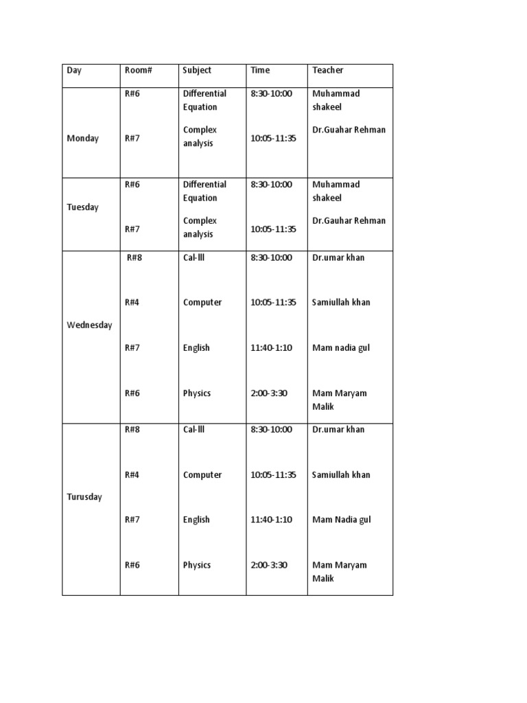3rd Semester Final Timetable | PDF
