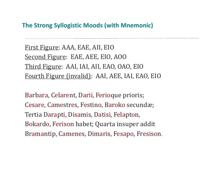 Syllogism Mnemonic | PDF
