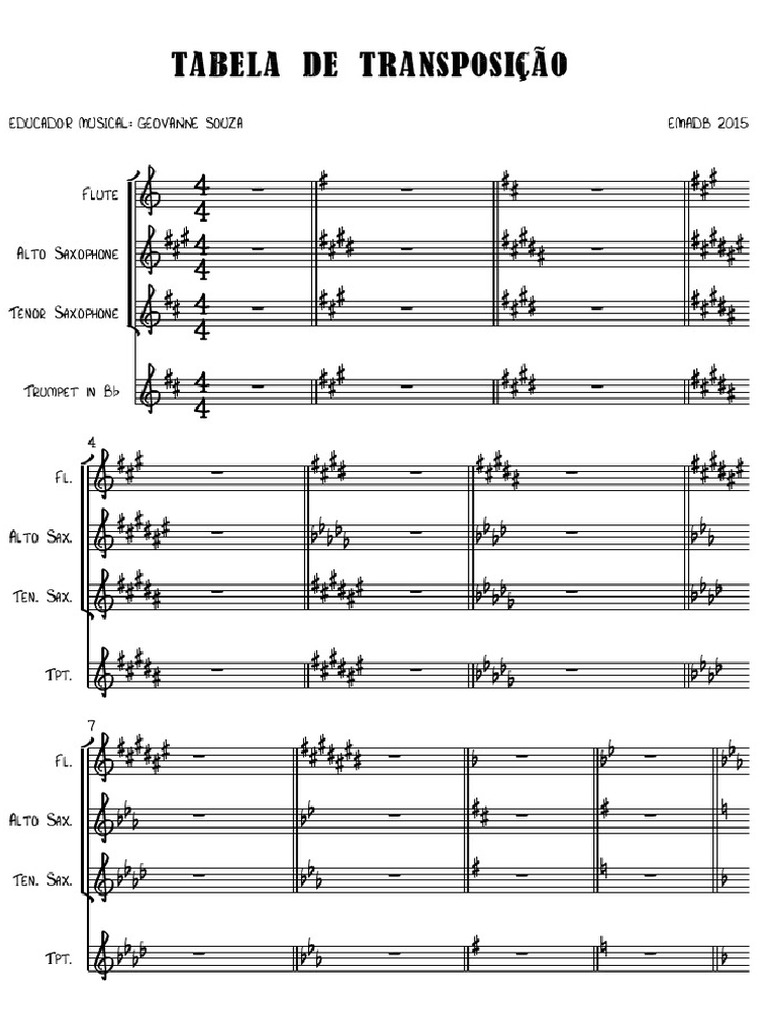Tabela de Transposição - Sax | PDF