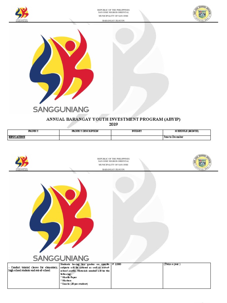 Annual Barangay Youth Investment Program (Abyip) 2019 | PDF