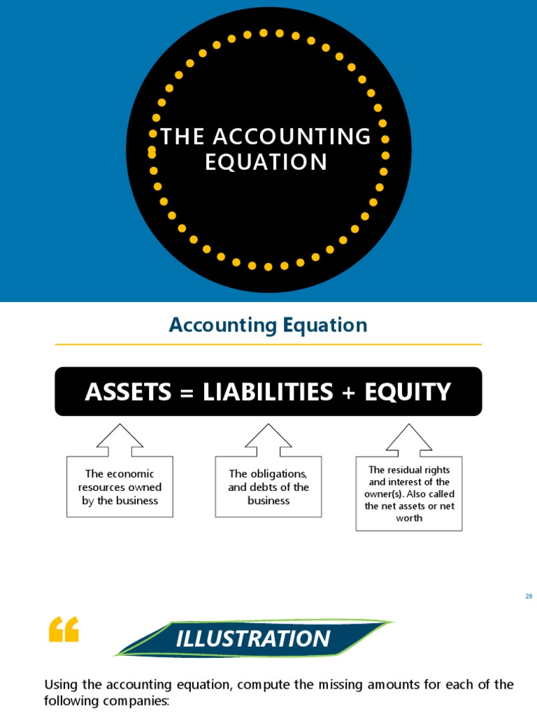 The Accounting Equation | PDF | Equity (Finance) | Liability (Financial ...