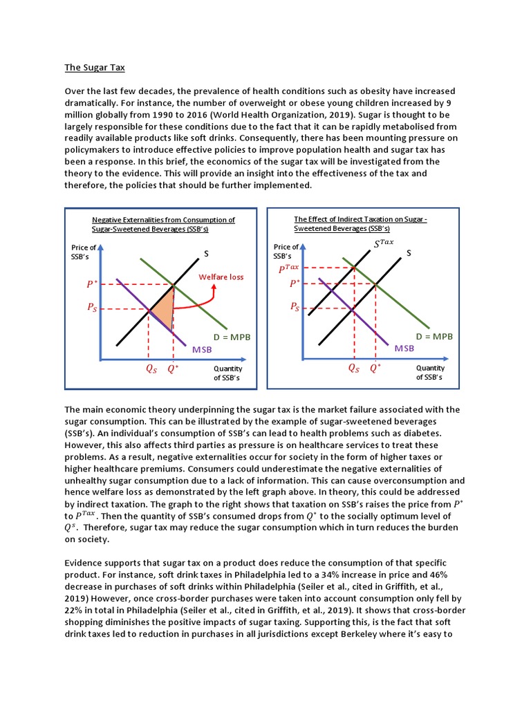 The Sugar Tax | Download Free PDF | Taxes | Elasticity (Economics)