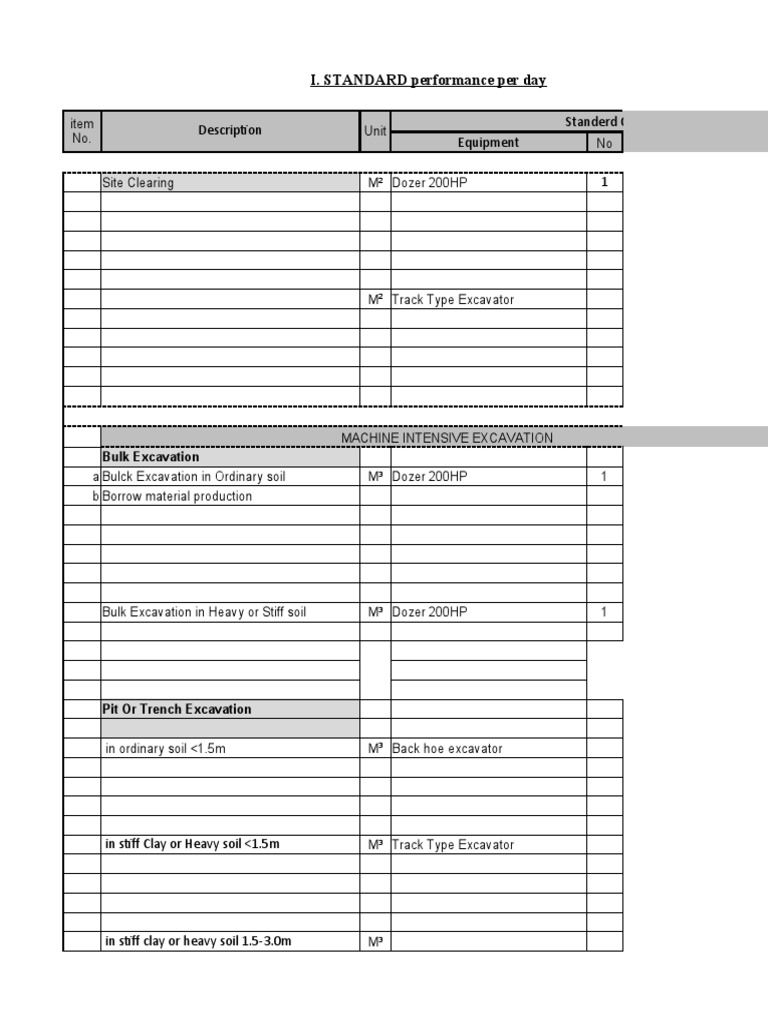 SPD and Others For STD | PDF | Cement | Concrete