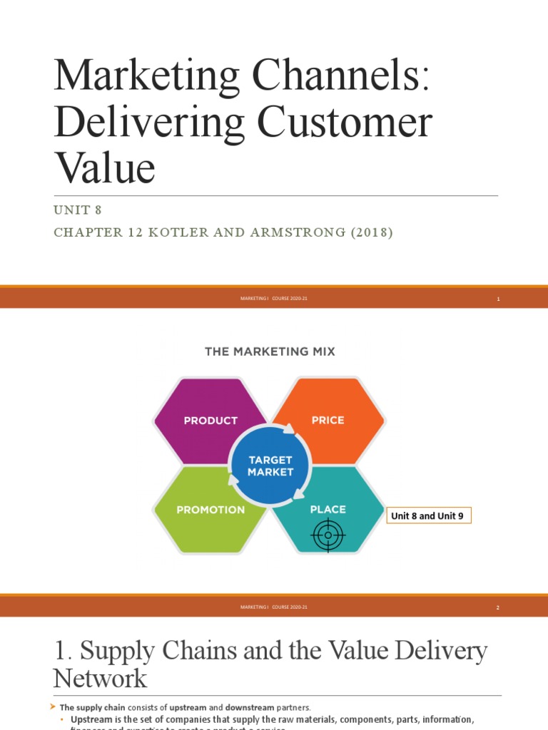Marketing Channels: Delivering Customer Value: Unit 8 Chapter 12 Kotler ...