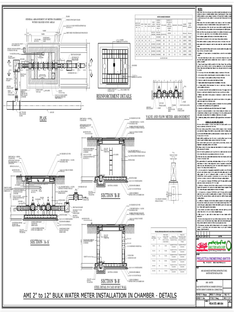 Bulk Water Meter Chamber Details | PDF | Concrete | Pipe (Fluid Conveyance)