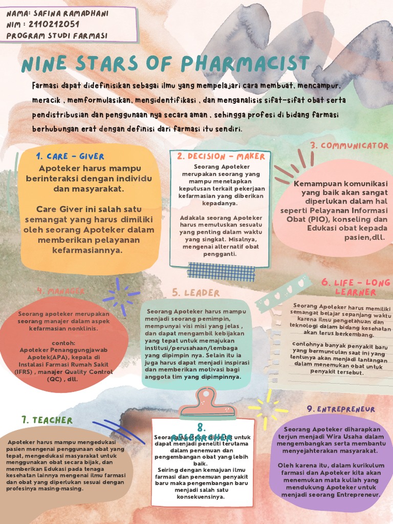 Poster Farmasi | PDF