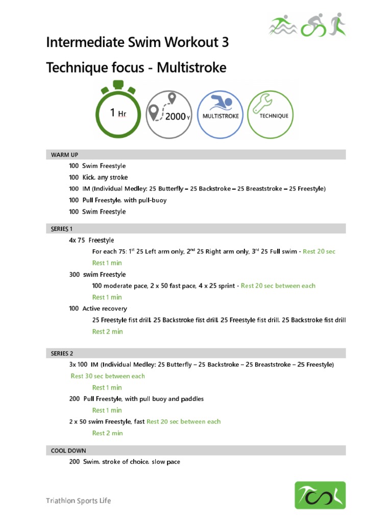 Intermediate Swim Workout 3 Technique Focus Multistroke | PDF