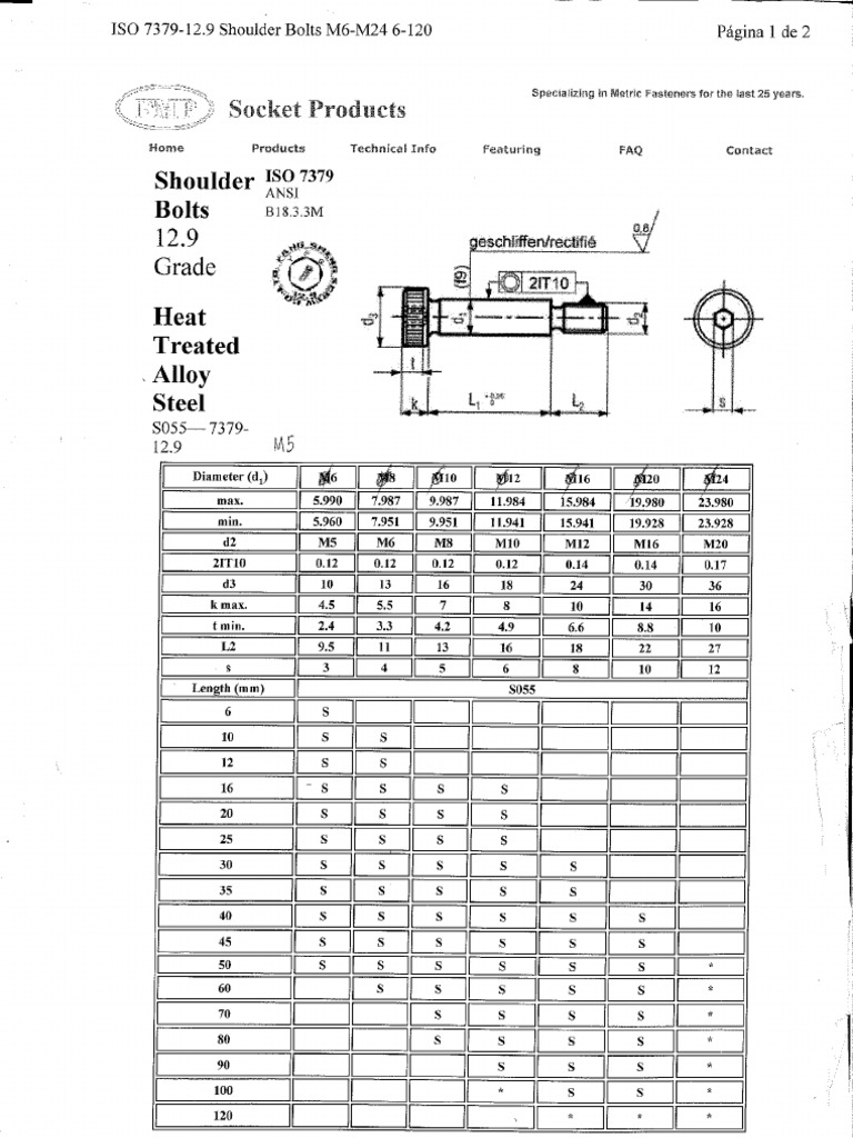 Tornillos ISO 7379 | PDF