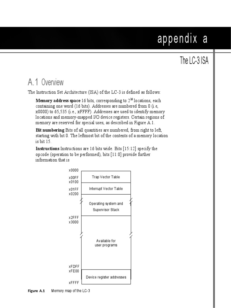 The LC-3 ISA Overview | PDF | Subroutine | Assembly Language