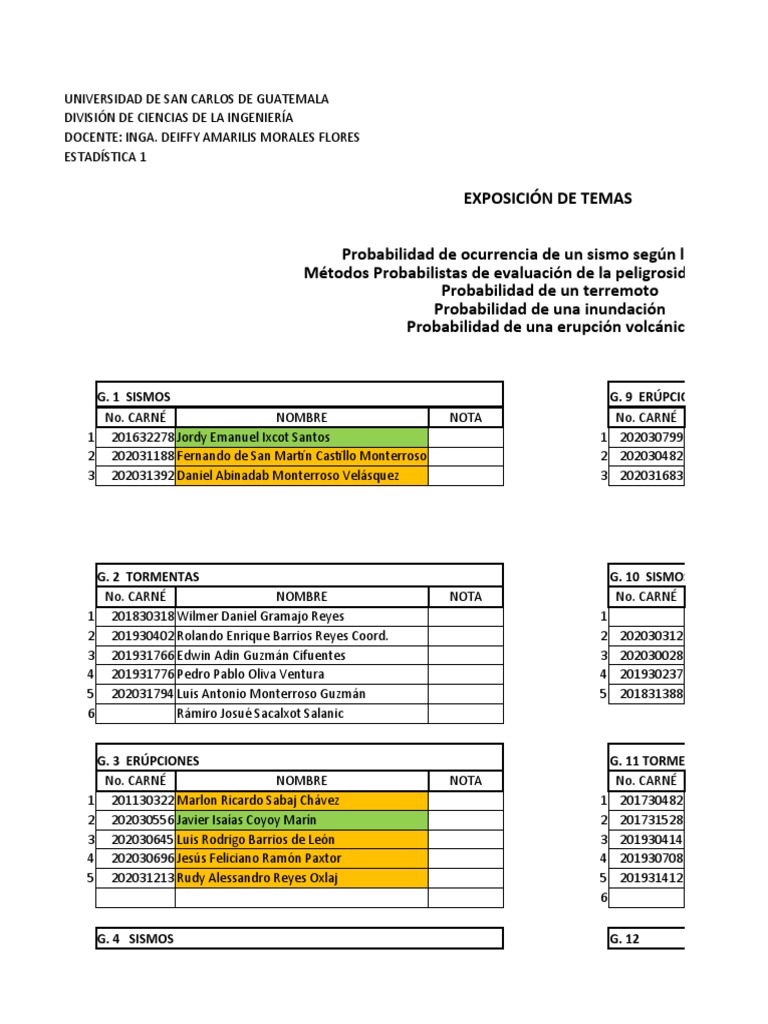 Exposición Del Proyecto | PDF