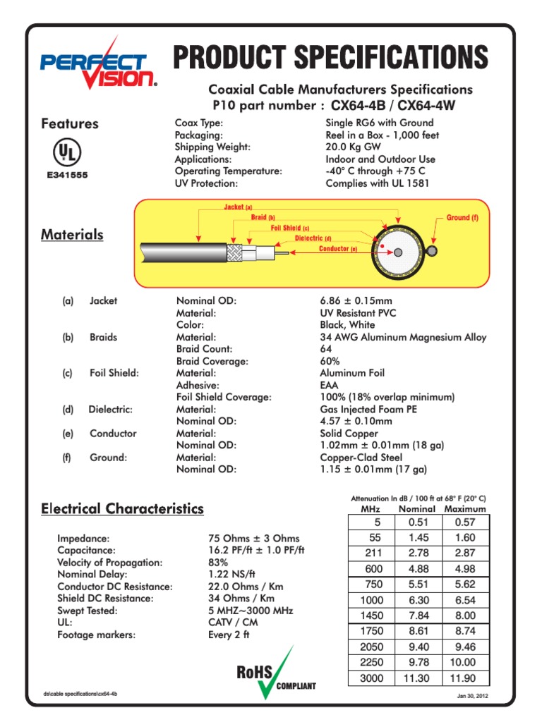 CX64-4B / CX64-4W: Ground F | PDF | Materials | Electronics