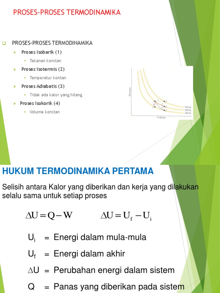 Proses Termodinamika | PDF