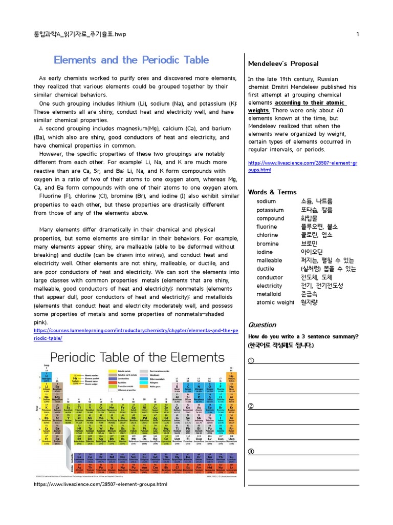 Elements and The Periodic Table: Mendeleev's Proposal | PDF | Chemical ...