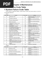 TCL Air Conditioner Error Codes | PDF | Air Conditioning | Computing