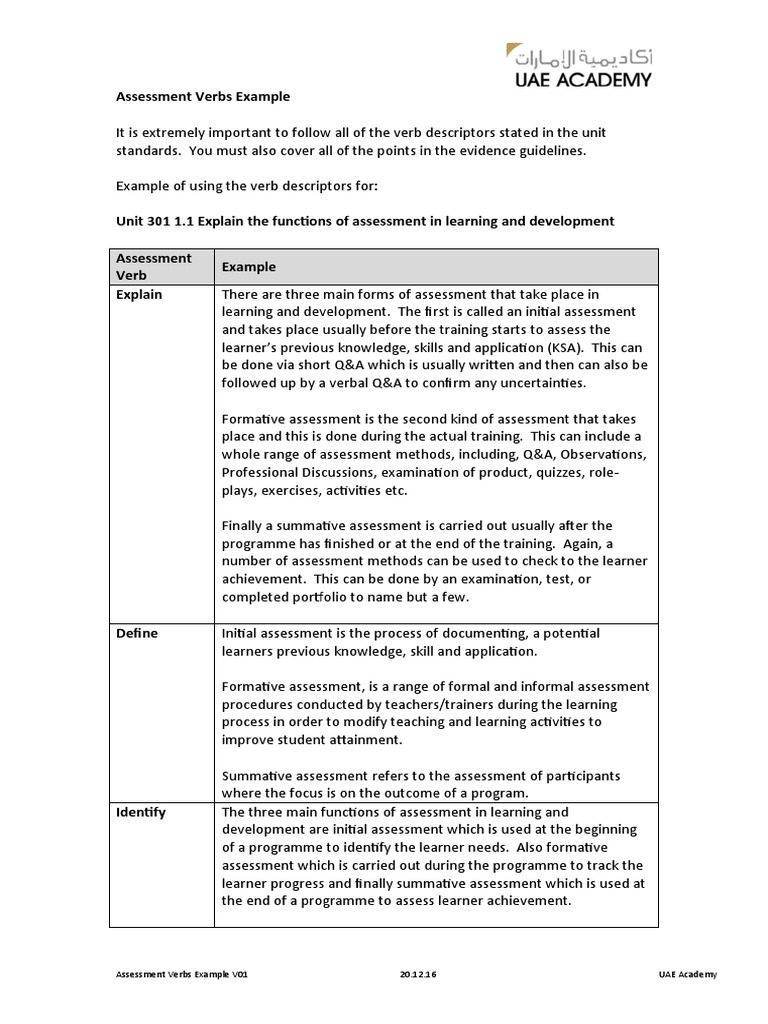 Assessment Verbs Example Handout | PDF | Educational Assessment | Learning