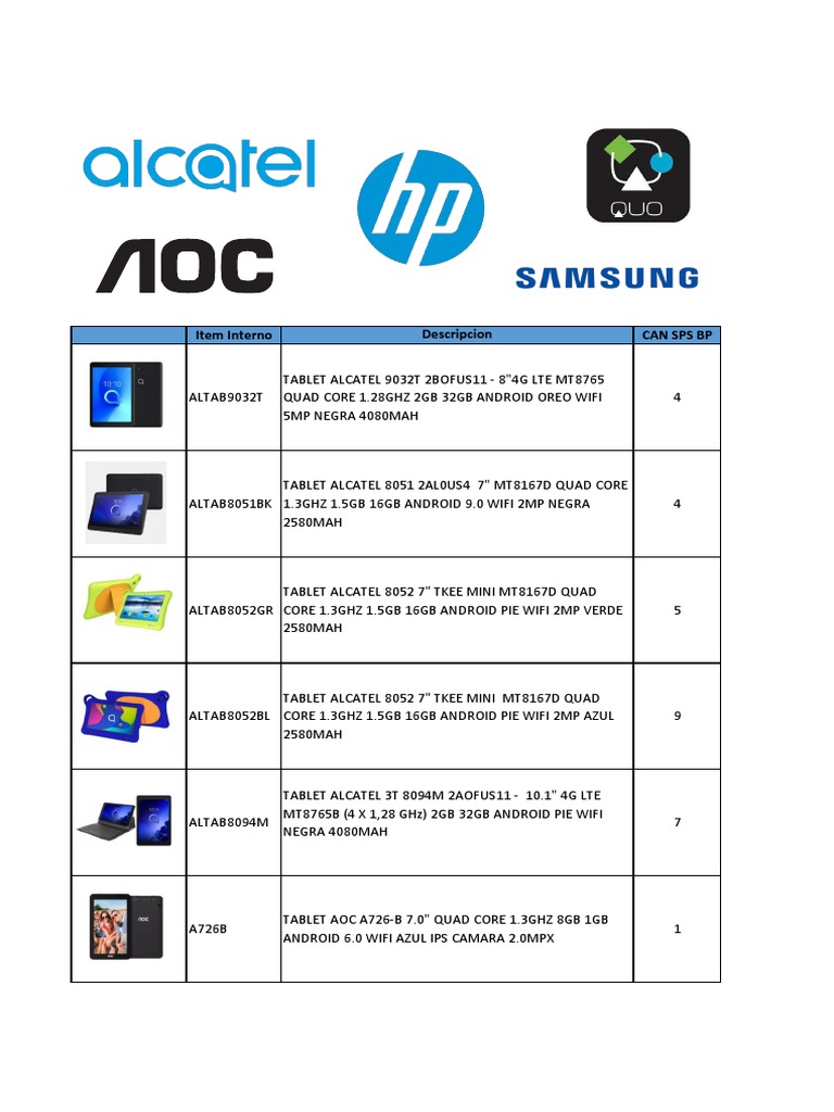 Alcatel and Samsung Tablets Overview | PDF | Tablet Computer | Portable ...