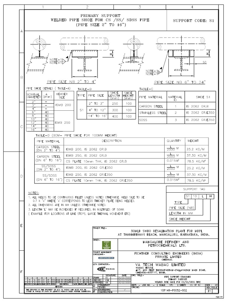 Sample Support Drawing | PDF