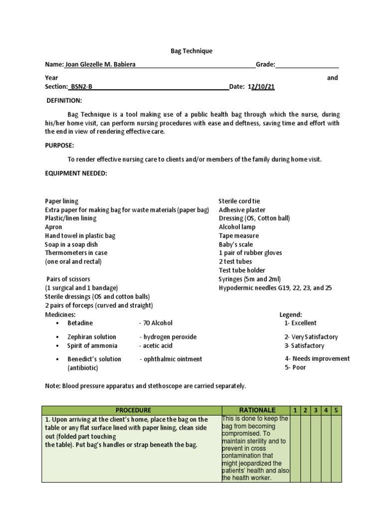 FINAL CHN 1 Nursing Procedure Checklist BABIERA | Download Free PDF ...
