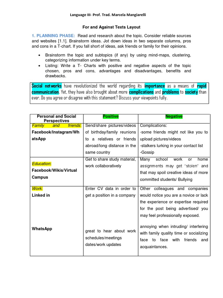 For and Against Layout-FULL TEXT | PDF | Brainstorming | Primary Sources