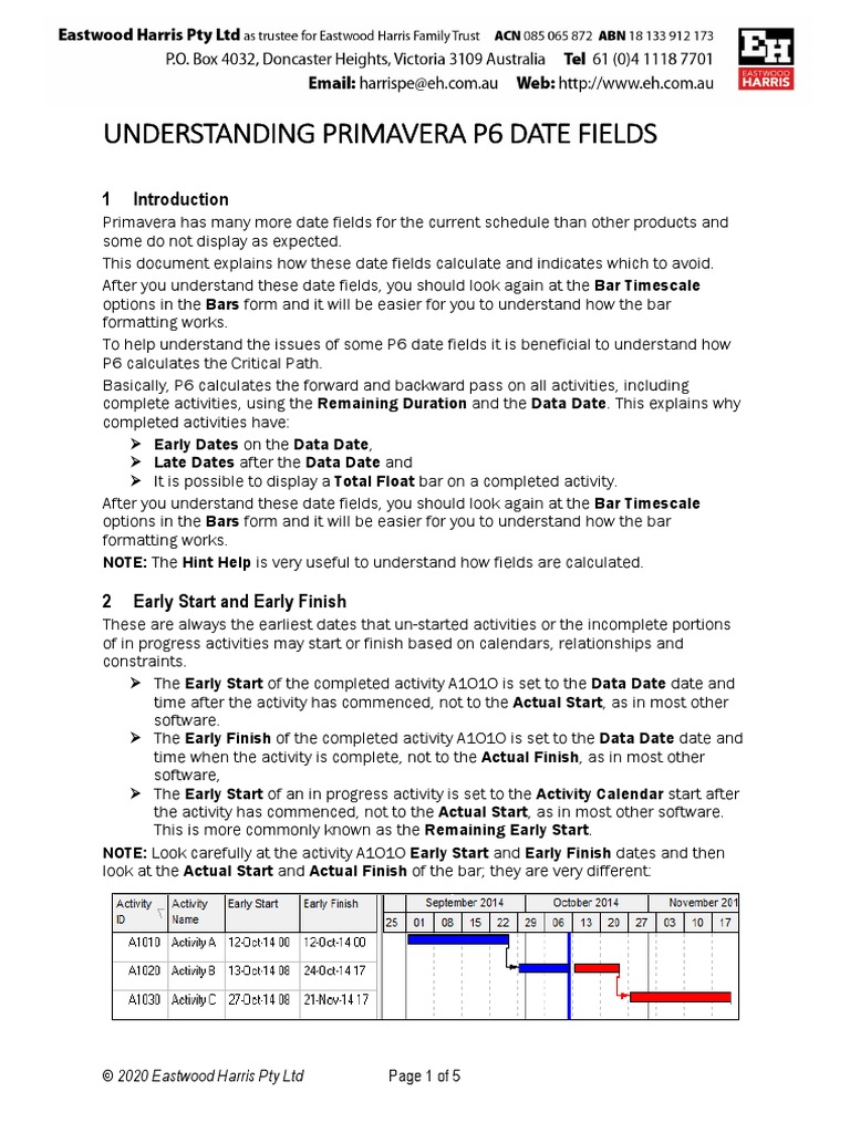Understanding Primavera P6 Date Fields: © 2020 Eastwood Harris Pty LTD | PDF | Information ...