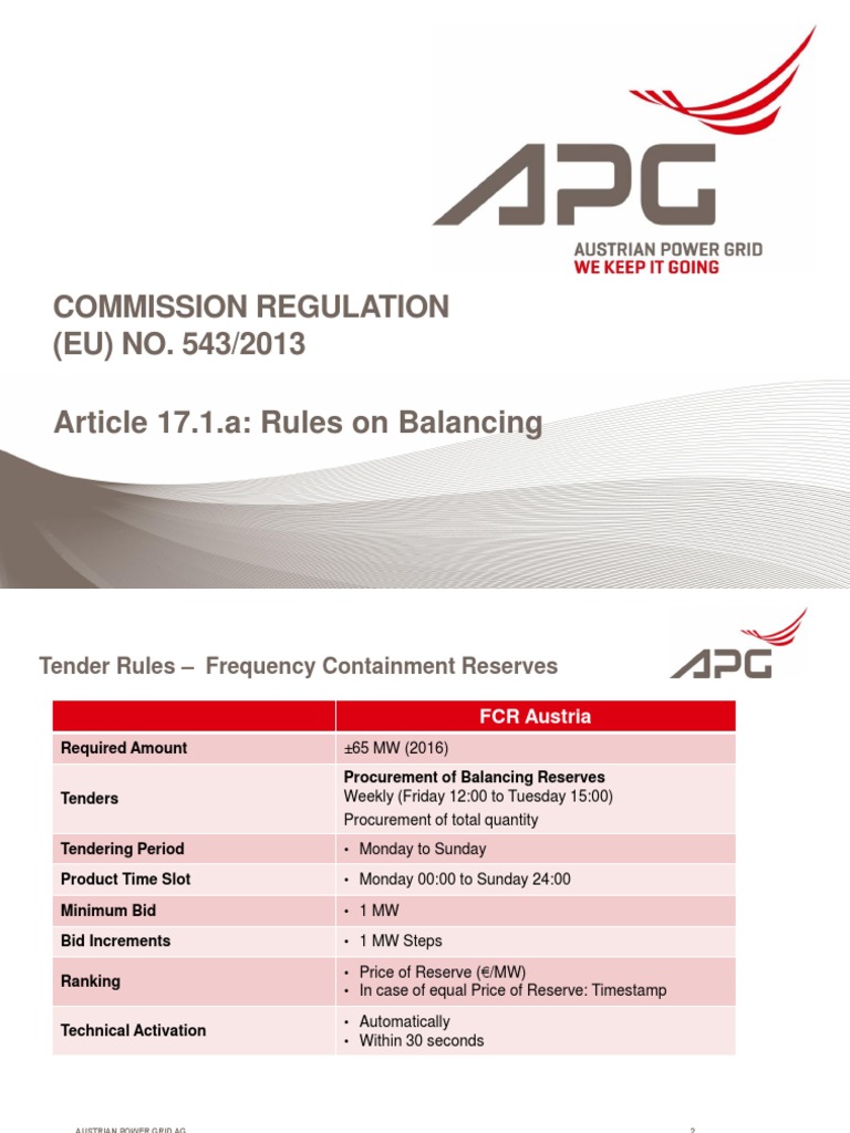 Rules On Balancing APG | PDF | Electrical Grid | Electric Power