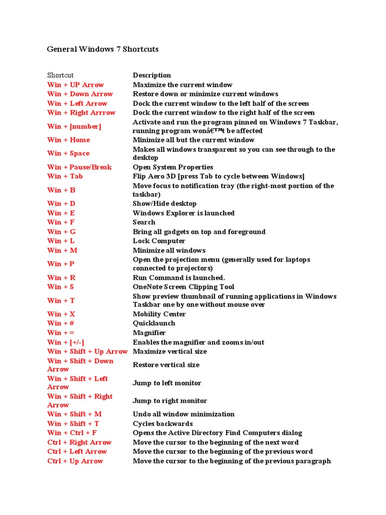 Essential Windows 7 Keyboard Shortcuts | PDF | Personal Computers ...