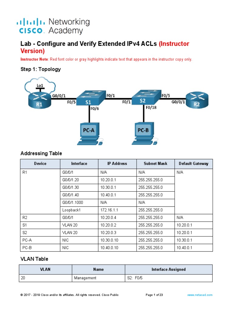 5.5.2 Lab - Configure and Verify Extended IPv4 ACLs - ILM | PDF | Ip Address | Internet Protocols