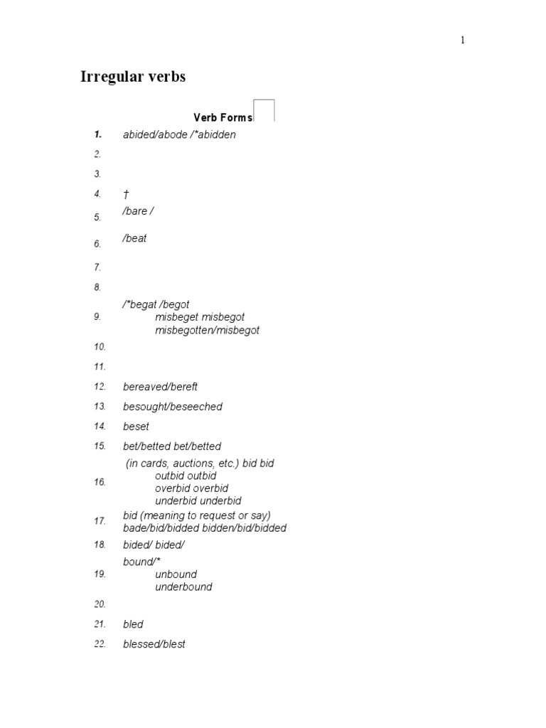 Irregular Verbs Wiki | PDF | Home & Garden