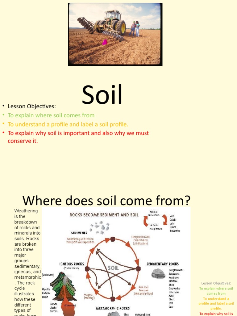 Lesson Objectives:: - To Explain Where Soil Comes From | PDF | Soil ...