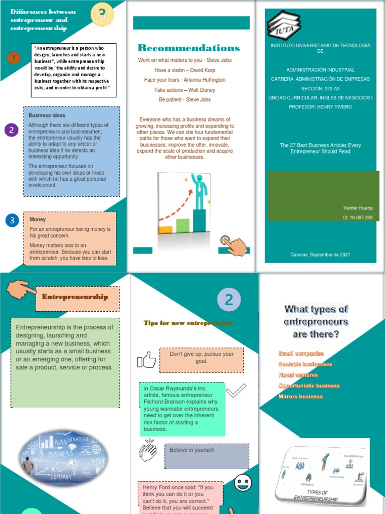 Recommendations: Differences Between Entrepreneur and Entrepreneurship ...