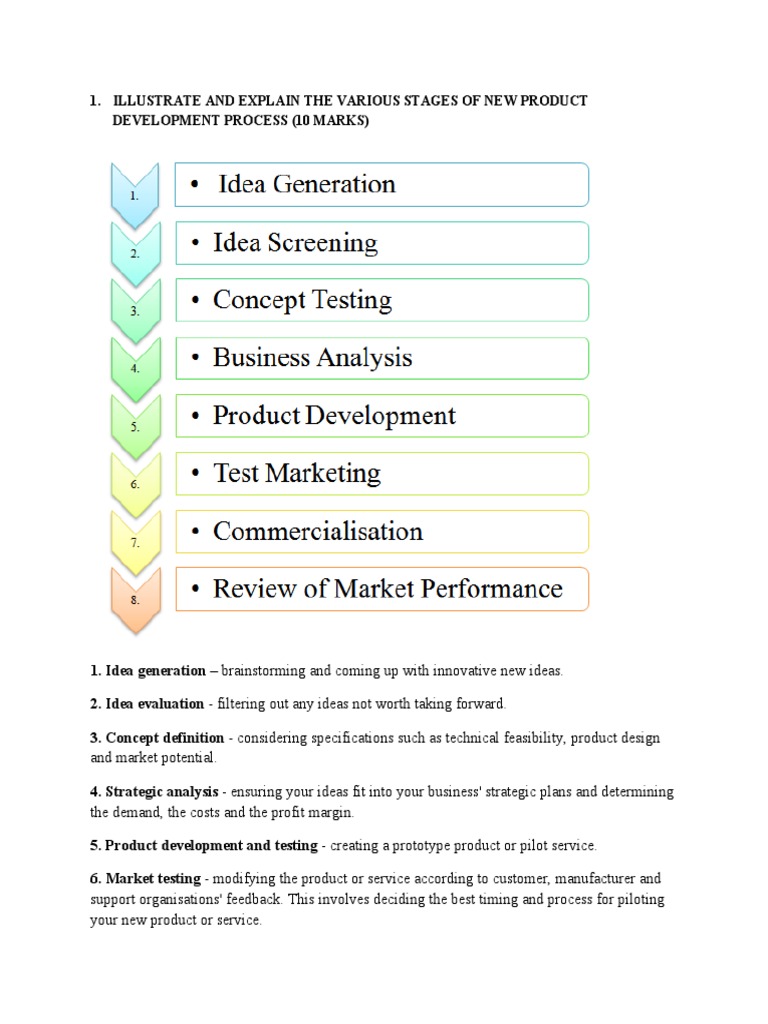 Illustrate and Explain The Various Stages of New Product Development ...