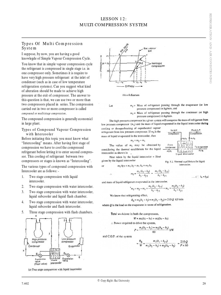 Types of Multi Compression System | PDF