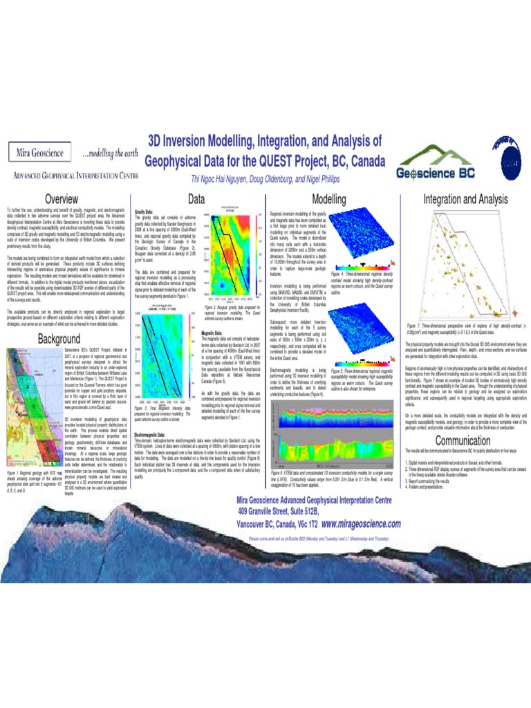 3D Inversion Modelling, Integration, and Analysis of Geophysical Data ...