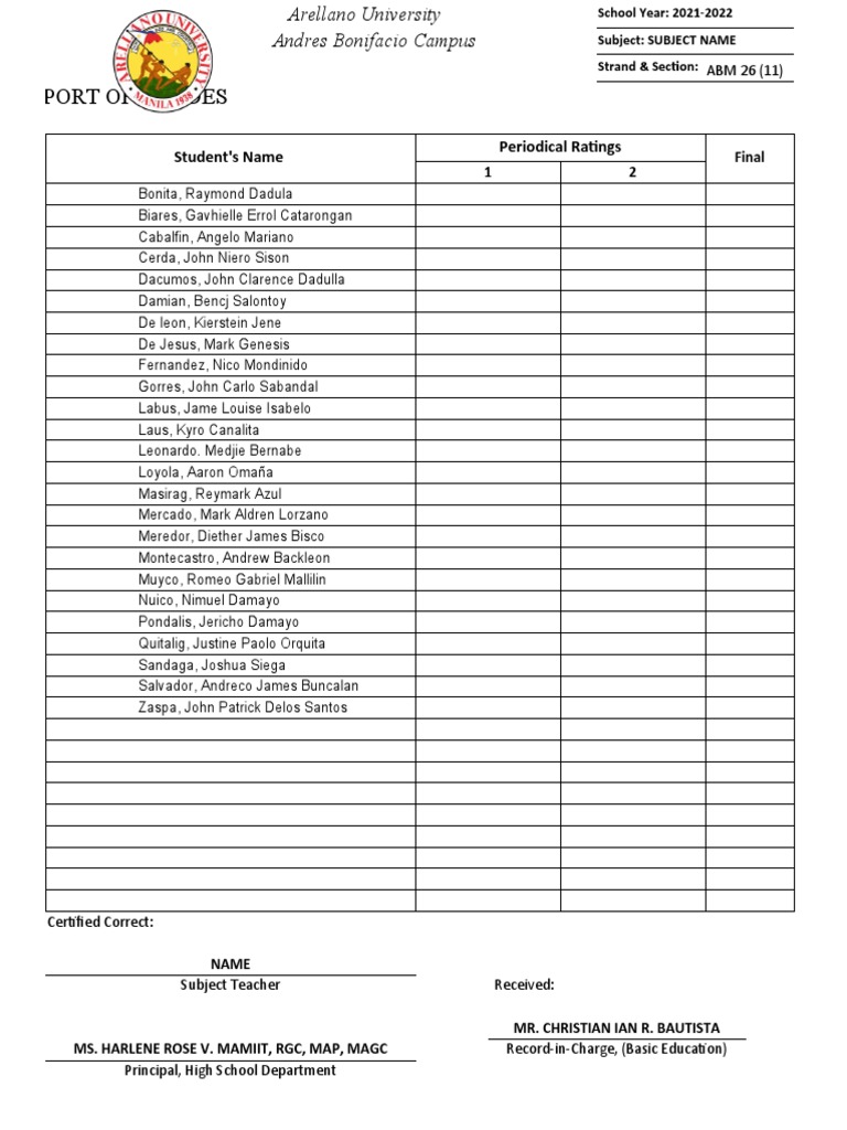 Report of Grades: Student's Name Periodical Ratings | PDF
