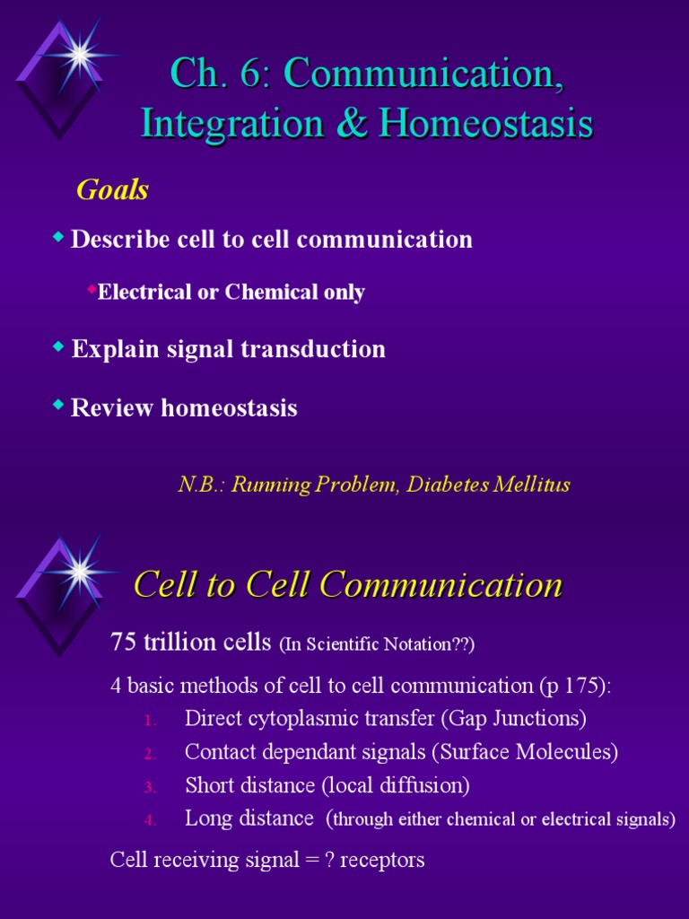 Cell Communication & Homeostasis | PDF | Cell Signaling | Signal ...