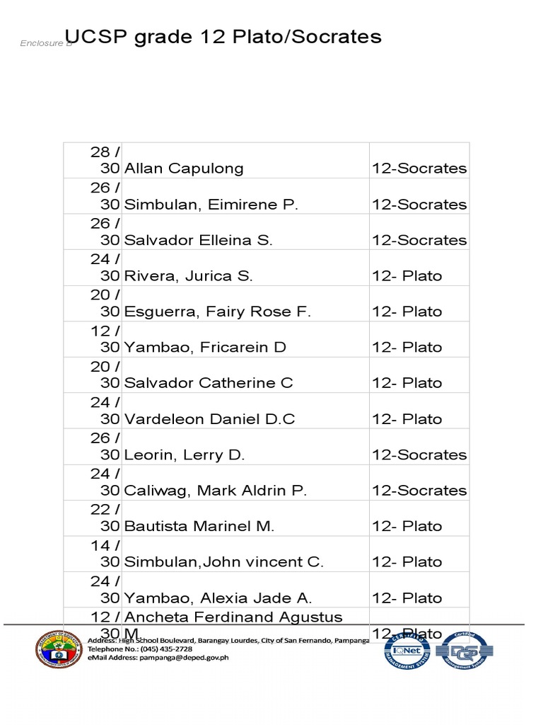 UCSP Grade 12 Plato/Socrates: Enclosure B | PDF