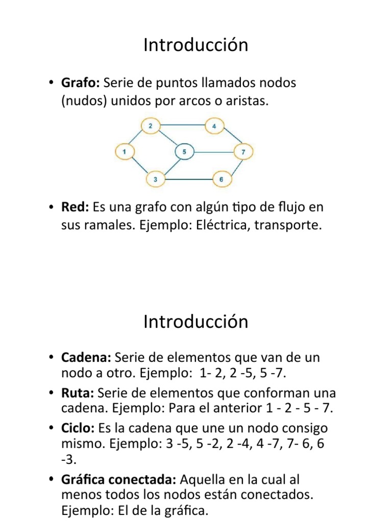 Ruta Más Corta, Árbol de Expansión, Flujo Máximo, Flujo de Costo ...