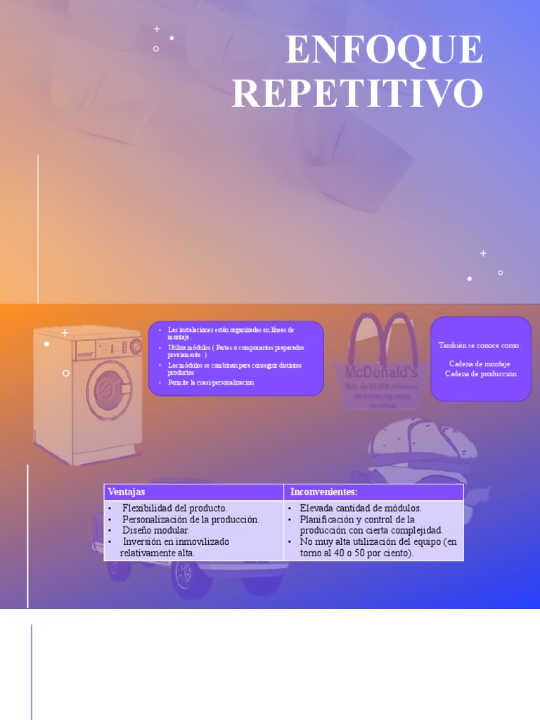 Enfoque Repetitivo en Producción Modular | PDF