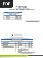 Método JSI - Job Strain Index | PDF