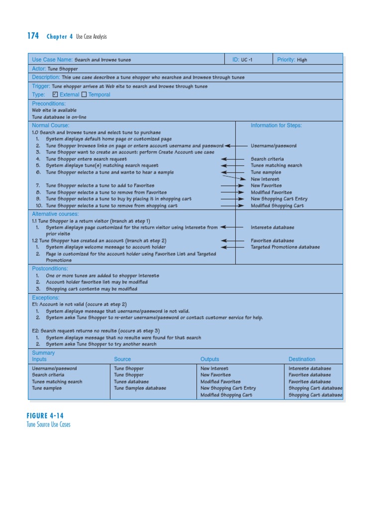 Use Case Analysis: Use Case Name: ID: Priority: Actor: Description ...