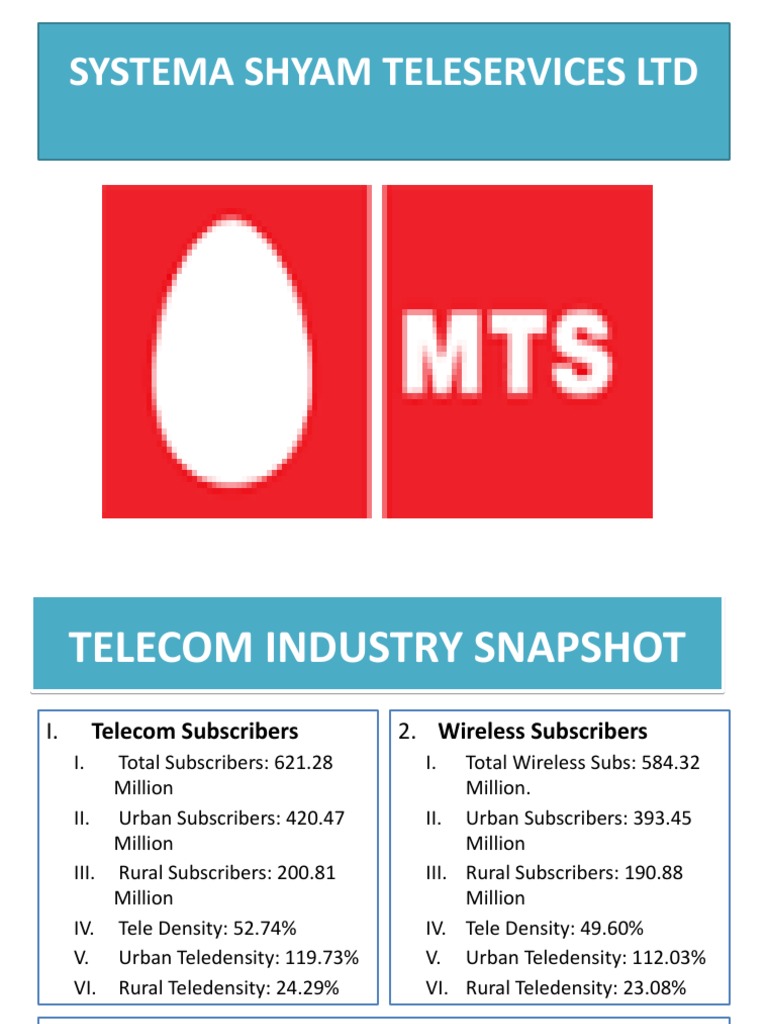 Systema Shyam Teleservices LTD | PDF | Communication | Telecommunications