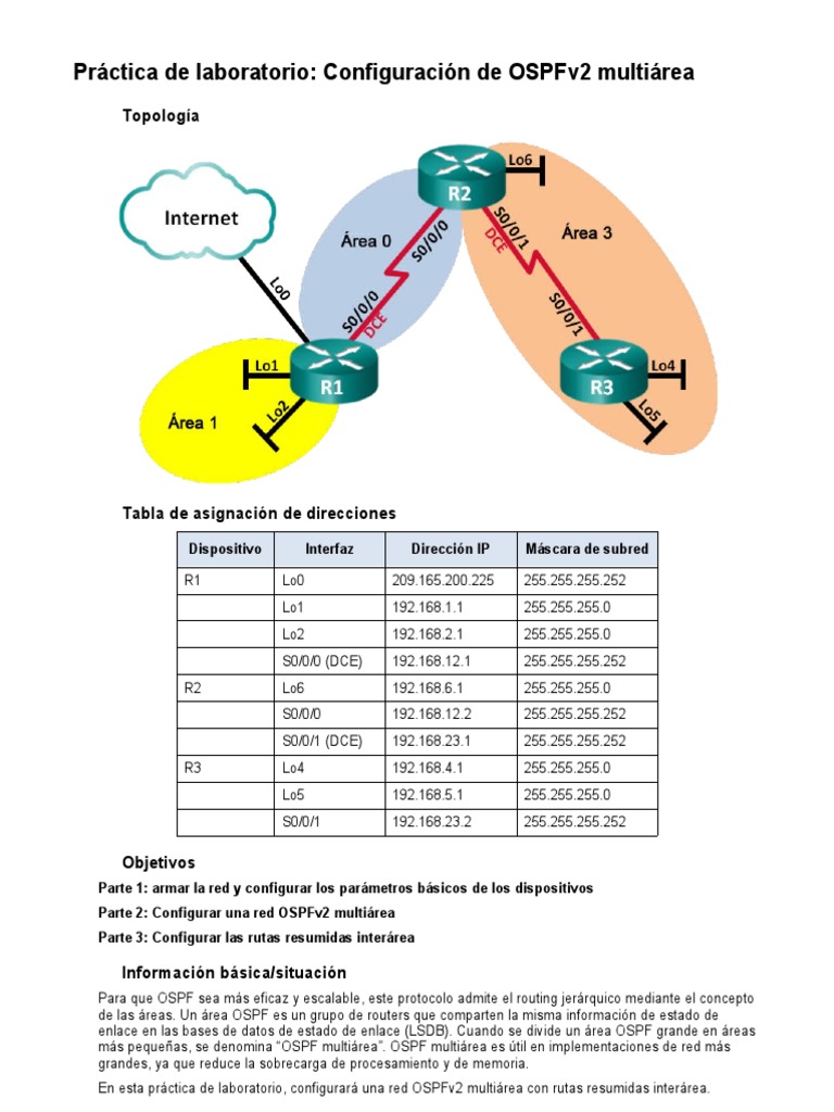 6.2.3.8 Lab - Configuring Multiarea OSPFv2. | PDF | Enrutador (Computación) | Ciencias de la ...