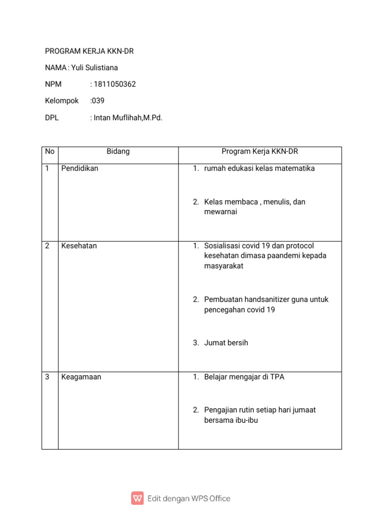 Program Kerja KKN DR Yuli Sulistiana | PDF