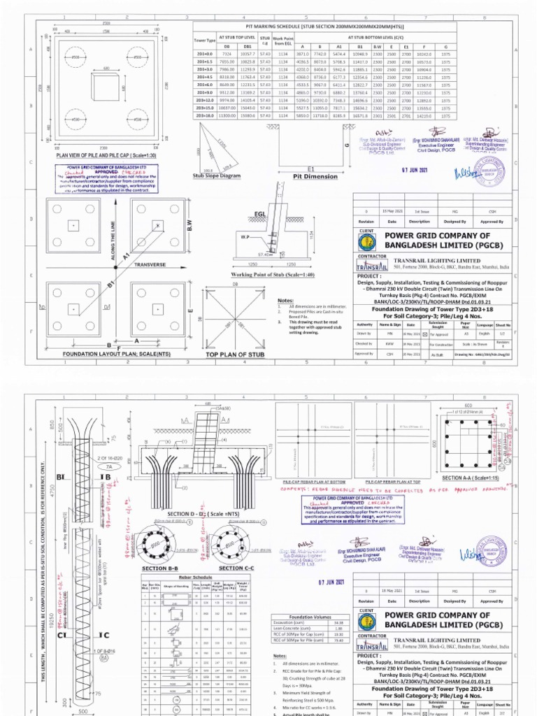 Foundation Drawing of Tower Type 2D318 For Soil Category 3 | PDF