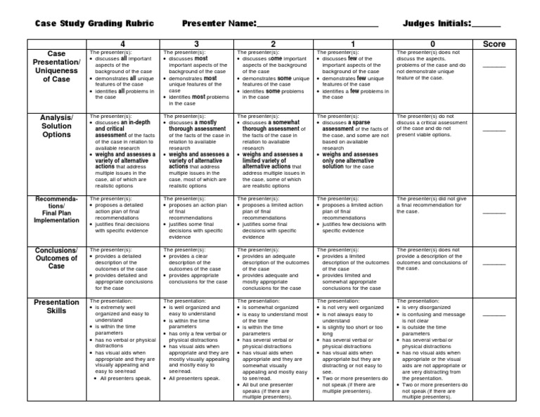 Case Study Grading Rubric Presenter Name: Judges Initials:: Case ...