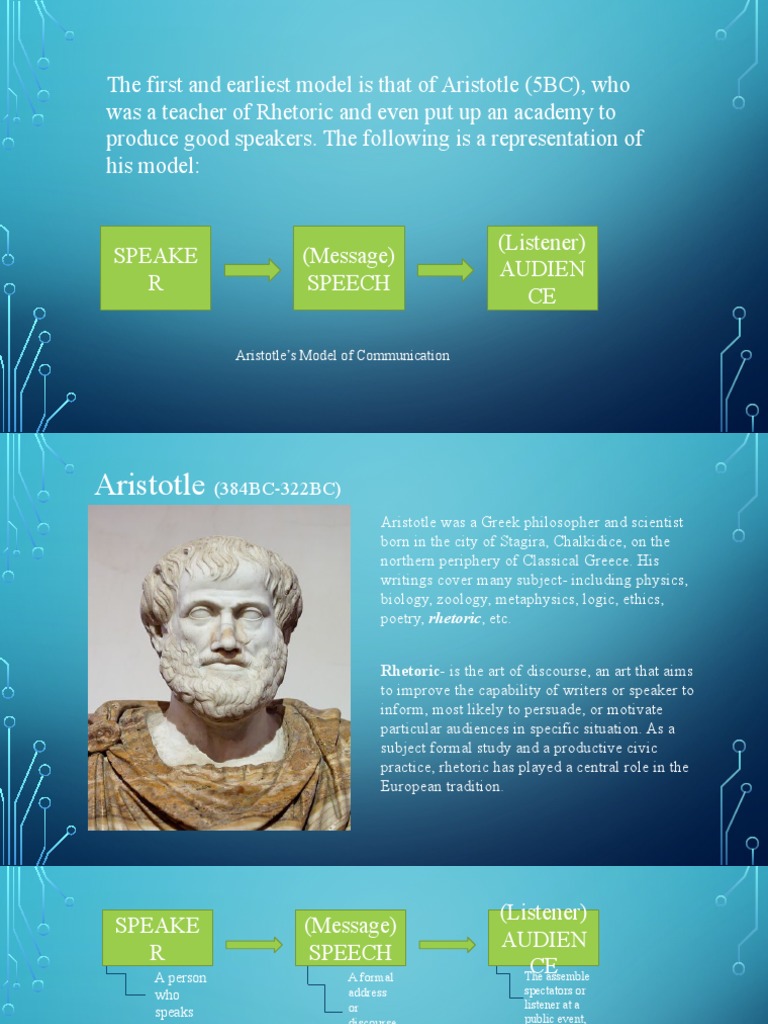 Aristotle | PDF | Aristotle | Public Speaking